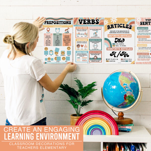 Retro Parts of Speech Language Arts and Grammar Laminated Posters, Set ...