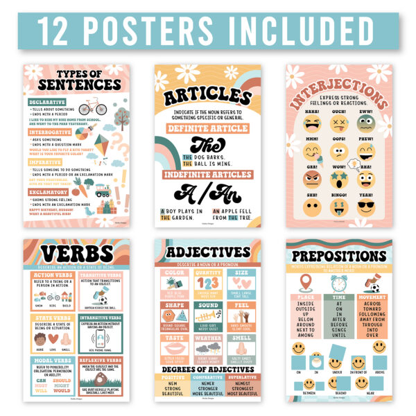 Retro Parts of Speech Language Arts and Grammar Laminated Posters, Set ...