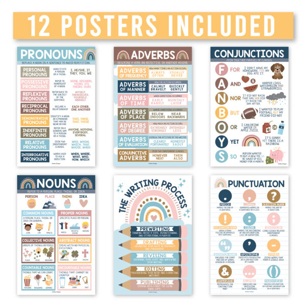 Boho Parts of Speech Language Arts and Grammar Laminated Posters, Set ...