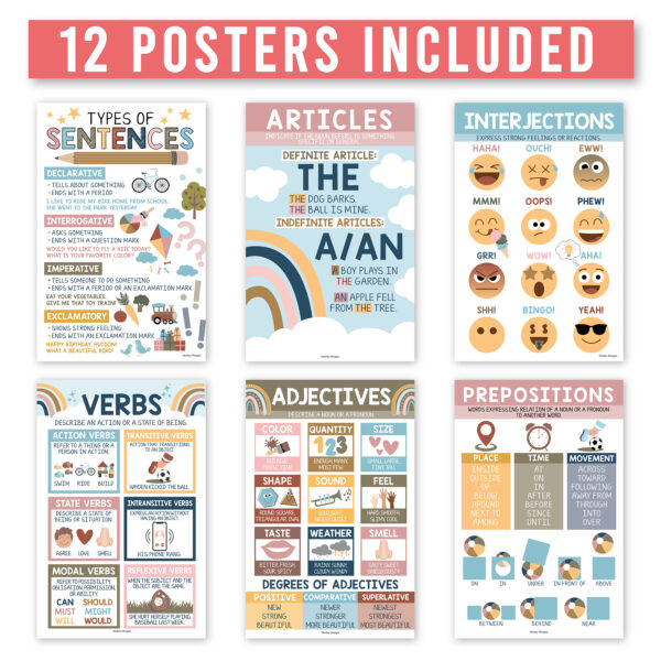 Boho Parts of Speech Language Arts and Grammar Laminated Posters, Set ...
