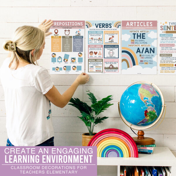 Boho Parts of Speech Language Arts and Grammar Laminated Posters, Set ...