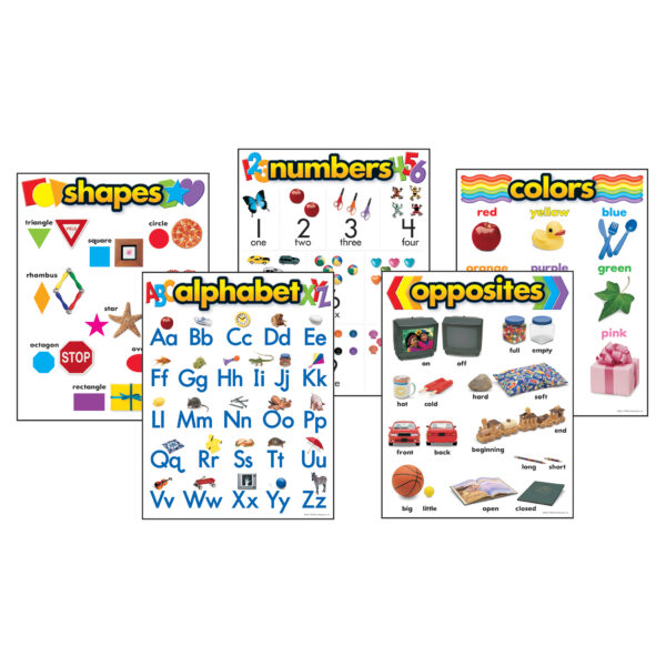 Kindergarten Basic Skills Learning Charts Combo Pack, Set of 5 ...