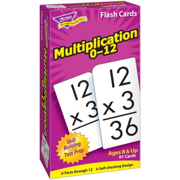 Math Operations Flash Cards Pack – Set of 4 – Sharper Production Line
